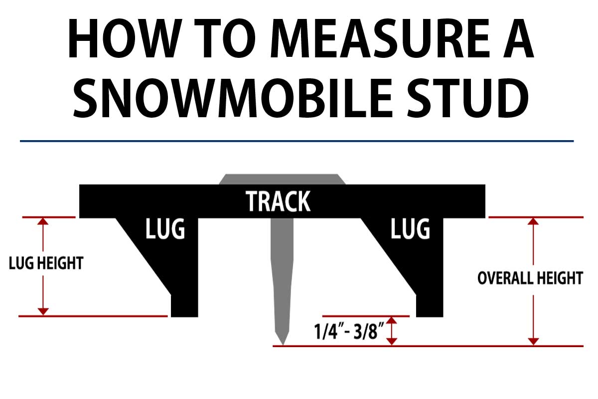 What do Snowmobile Tunnel Protectors Do? [Video] – PowerSportsGuide