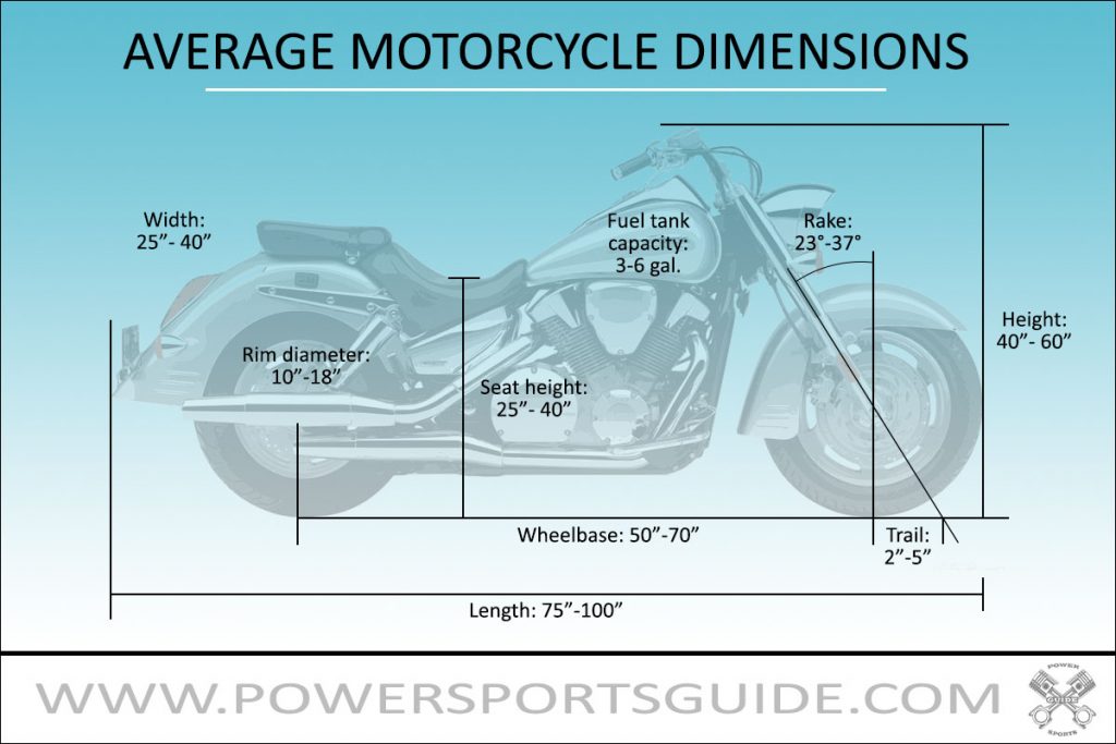 What Are The Sizes Of Motorcycles Motorcycle Dimension Chart 2022 
